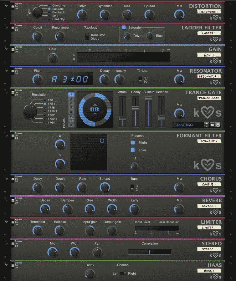 Kilohearts Toolbox - Ultimate Reason Rack Extension Effect Bundle ...
